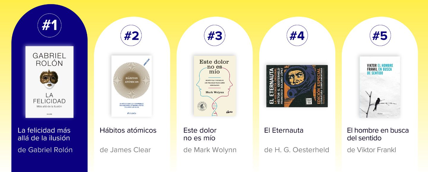 Libros mas elegidos Argentina 2025